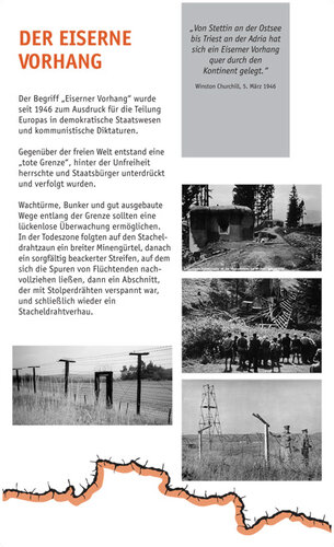 Der Eiserne Vorhang - Forum OÖ Geschichte