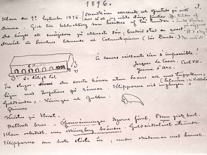 August Strindberg - Forum OÖ Geschichte